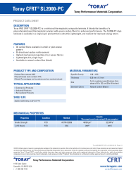 Woven Series - Toray PMC